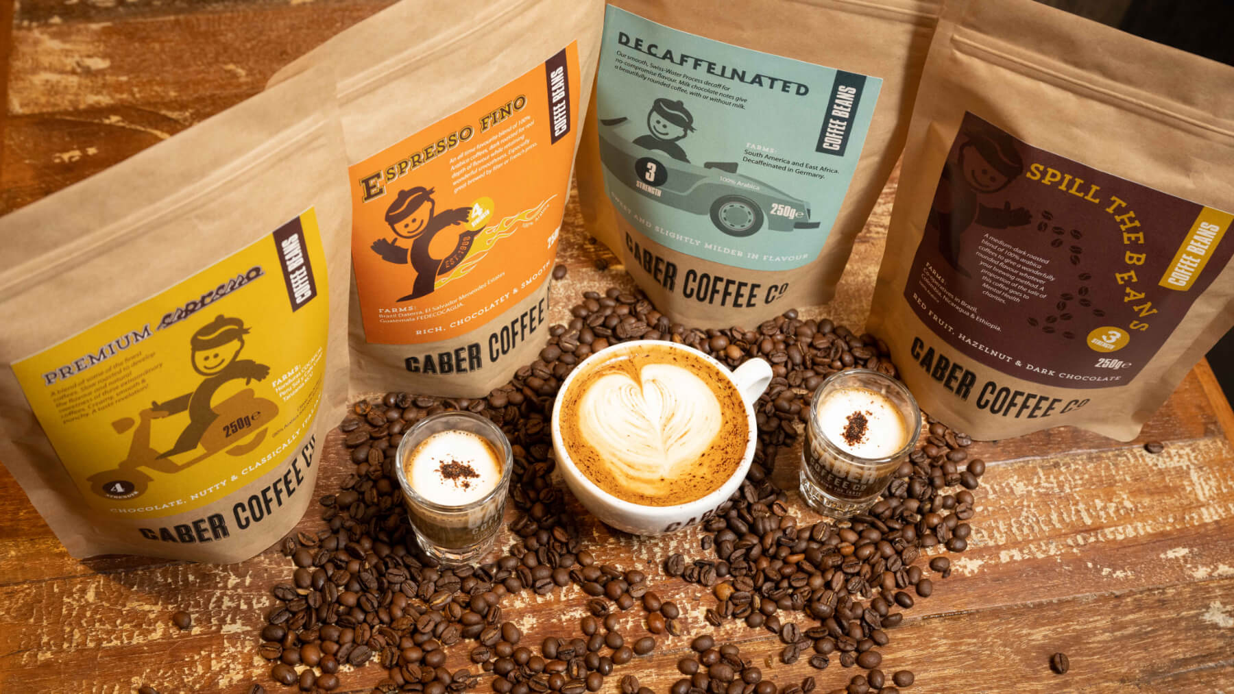 Retail Packs | Caber Coffee